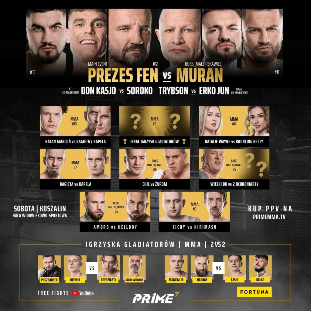 PRIME MMA 7: Karta walk pełna! Zobacz, kto walczy na nadchodzącej gali ...